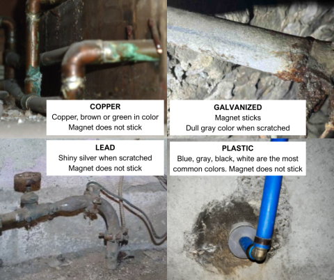 Lead Service Lines | Marion Municipal Utilities